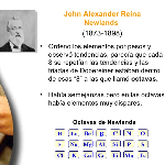John Alexander Reina Newlands