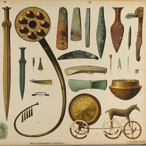 Bronsåldern (jan 1, 1700 BC – jan 1, 500 BC) (Timeline)