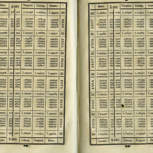 1 ene 1617 año - Tabla de logaritmos (Cinta de tiempo)