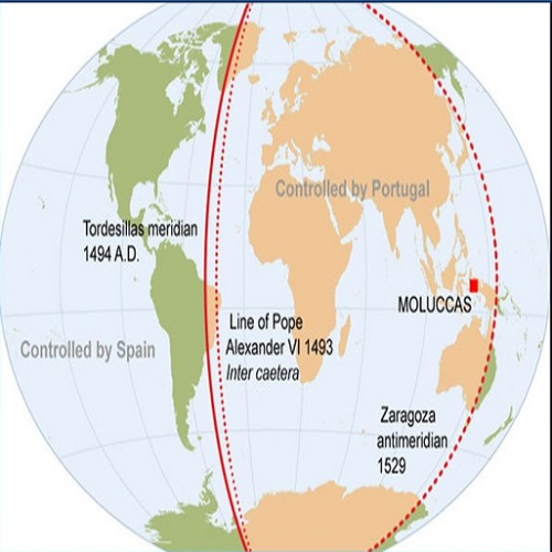 Treaty Of Tordesillas