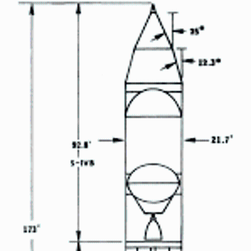 oct 27, 1961 - Saturn 1 Created (Timeline)