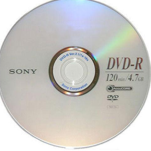 1 jan 1995 ano - DVD 1995 (Linha do tempo)