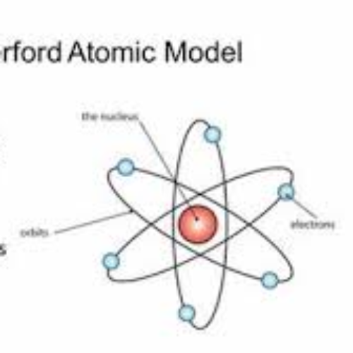 jan 7, 1899 - Ernest Rutherford (Timeline)