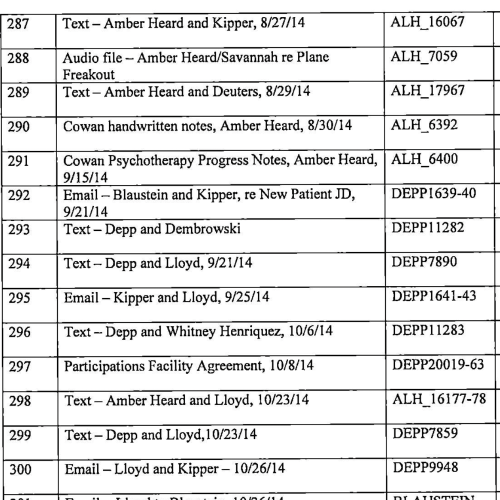 14 h, oct 6, 2014 y - (Timeline)