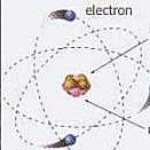 jan 1, 1894 - George Johnson Stoney (Timeline)