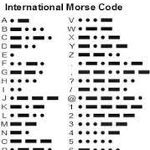 jan 1, 1838 - The Invention of Morse Code (Timeline)