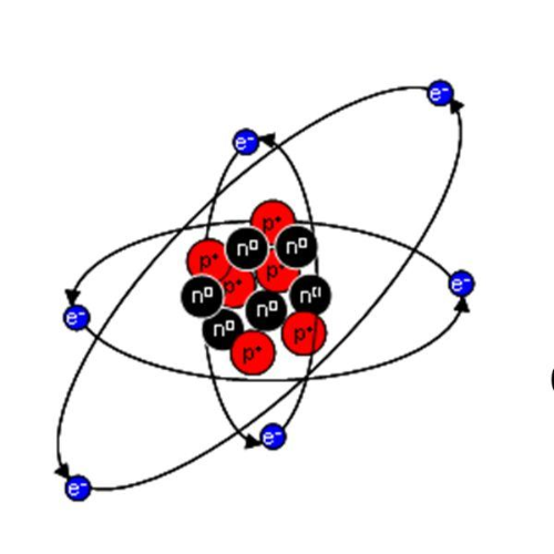 Nagaoka Model Of The Atom