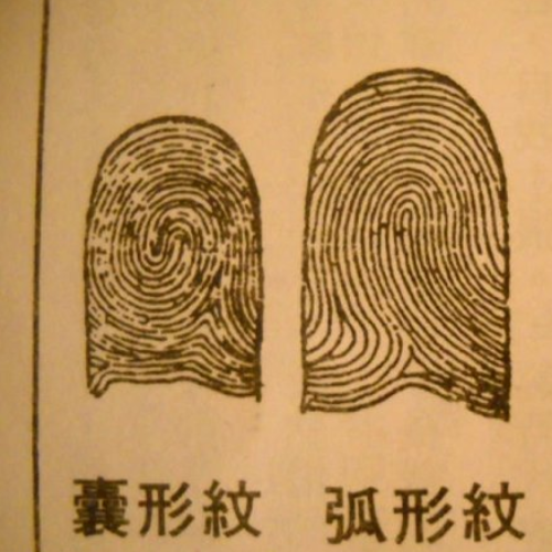 nov 1, 1000 BC - Evidence of Fingerprinting Date: 1000 B.C. Location ...