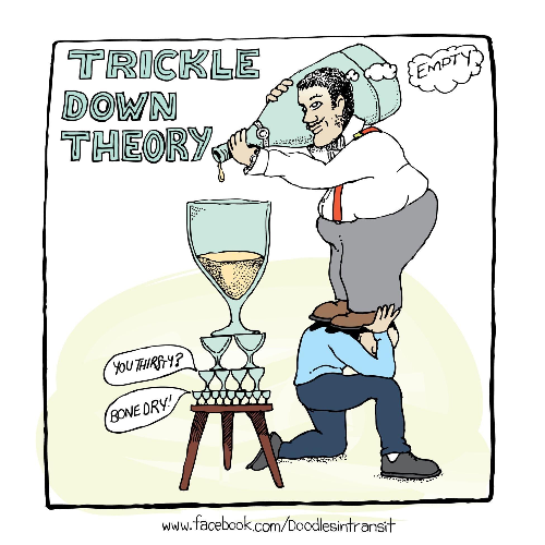 Trickle Down Economics