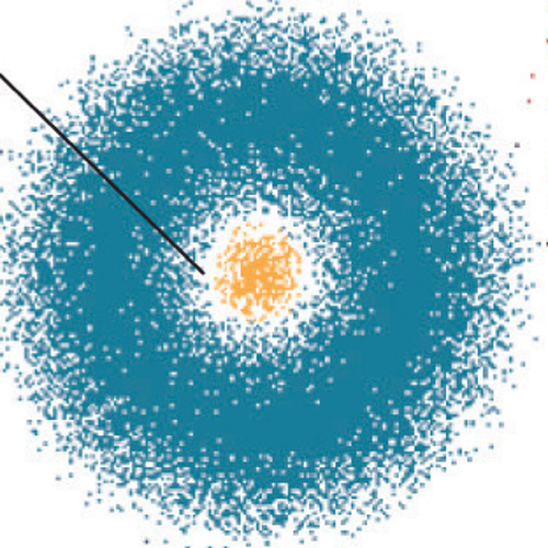 ERWIN SCHRODINGER - the electron cloud model (1 ene 1926 año – 1 dic ...