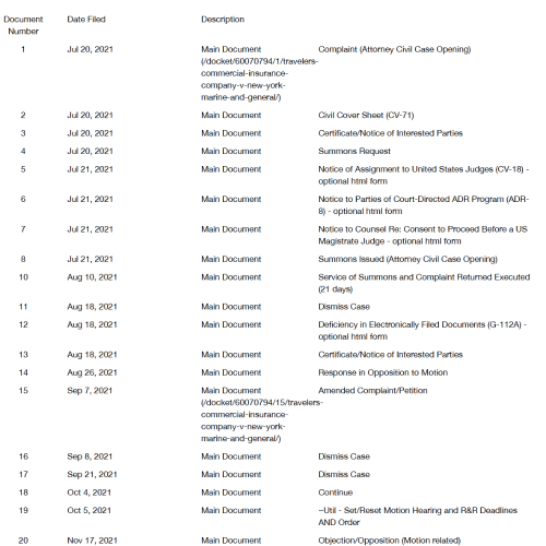12 h, mar 25, 2022 y - Travelers v NY Marine COMPLAINT FILED (M) (Timeline)