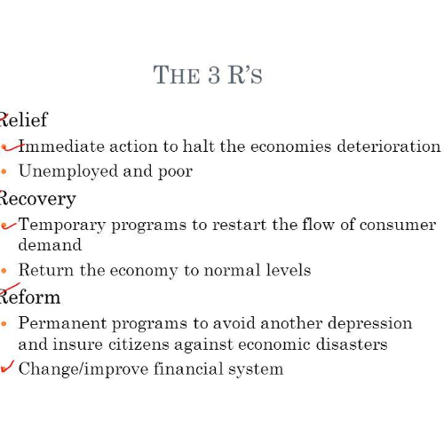 Relief Recovery Reform