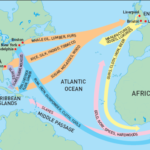 Triangle Trade Amazon.com: Triangle Trade: 9781781591741: Woodland,