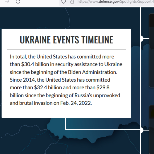 WAR - UKRAINE WAR - WW3 IMPLICATIONS (we are the closest to world war 3 ...