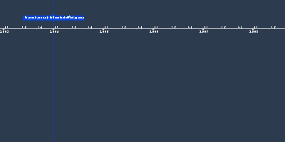 jun 26, 1946 - On 26 June 1960 Madagascar became an independent country ...