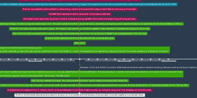 jan 3, 2000 - Honda debuts ASIMO, the next generation in its series of ...