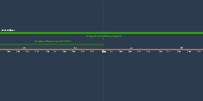 Honori (384-423) i Arcadi (378-408) (1 ene 378 año – 1 ene 423 año ...