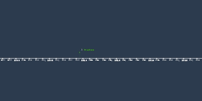 I start the primary (9 sept 2015 año – 18 jun 2021 año) (Cinta de tiempo)