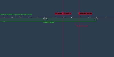 sep 3, 1939 - Déclaration de guerre de la France et du Royaume-Uni à L ...