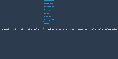 Stone age (jul 12, 250000 BC – jan 1, 3000 BC) (Timeline)