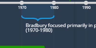 dec 26, 1952 - Bradbury's most famous work, "Fahrenheit 451", is ...