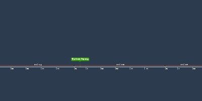 0h 12min, oct 3, 2009 y - Typhoon Pepeng (Timeline)