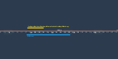 Configuration done. Planning of Source Control. Creating Github org. (sep 9, 2021 – 6h 36min ...