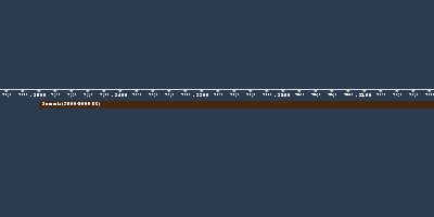Assyria (c. 1100-600 BC) (aug 27, 1100 BC – aug 27, 600 BC) (Timeline)