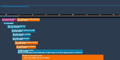 0h 29min, sep 17, 2020 y - $7.2b in wage subsidies granted September 17 ...