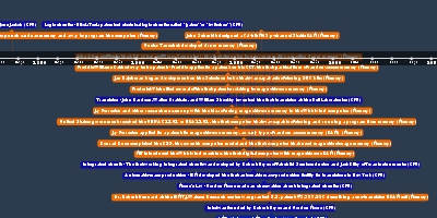 jan 1, 1980 - Seagate introduced the ST506 hard drive, the first hard ...