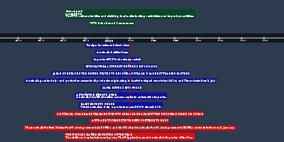 dec 31, 2002 - INTERNATIONAL STUDENT NUMBERS HIT 300,000 (Timeline)