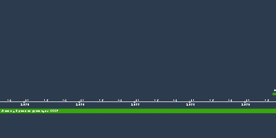 oct 4, 1957 - Запуск первого в мире искусственного спутника земли ...