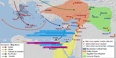 Kizzuwatna (1 ene 1600 año aC – 31 dic 1220 año aC) (Cinta de tiempo)
