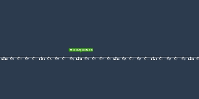 aug 6, 1945 - Atomic bombing of Hiroshima (Timeline)