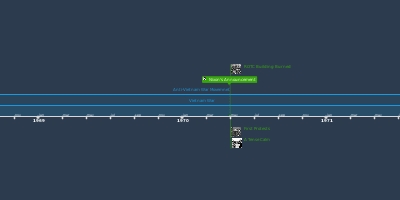 may 2, 1970 - ROTC Building Burned (Timeline)