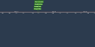 8h 10min, apr 7, 2024 y - Kyoto -> Nara (Timeline)